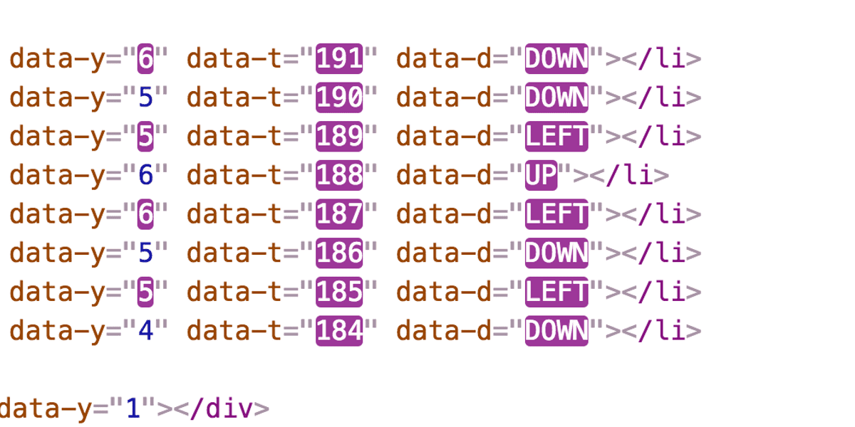 Snake in CSS | Martin Kirkholt Melhus